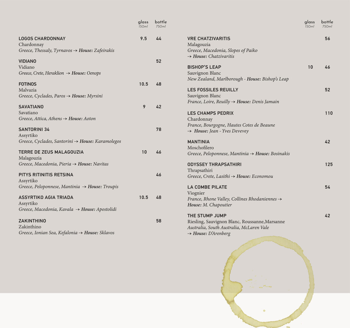 Brunch Menu - 360 Cocktail Bar